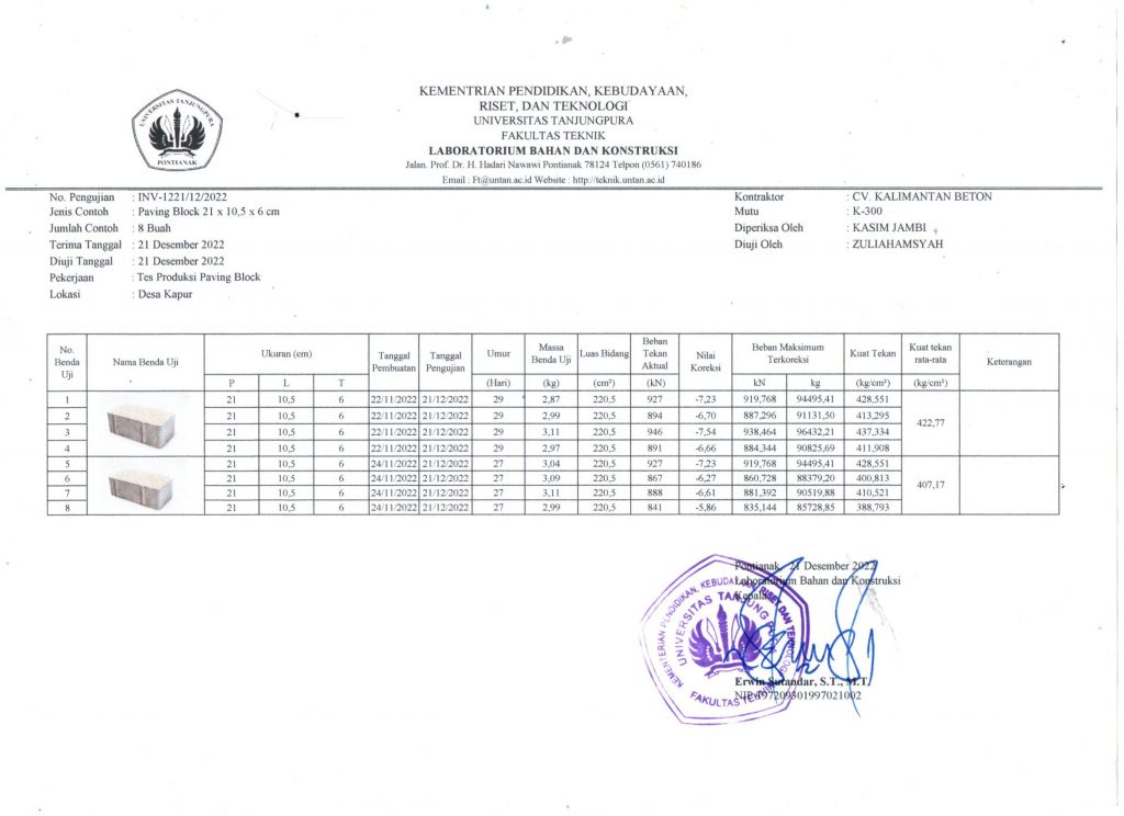 Produk Paving Block Mutu K300: Solusi Andalan untuk Konstruksi