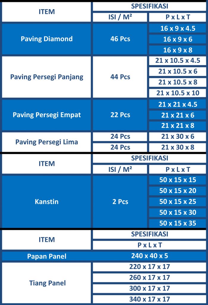 Produk Paving Block Mutu K300: Solusi Andalan untuk Konstruksi